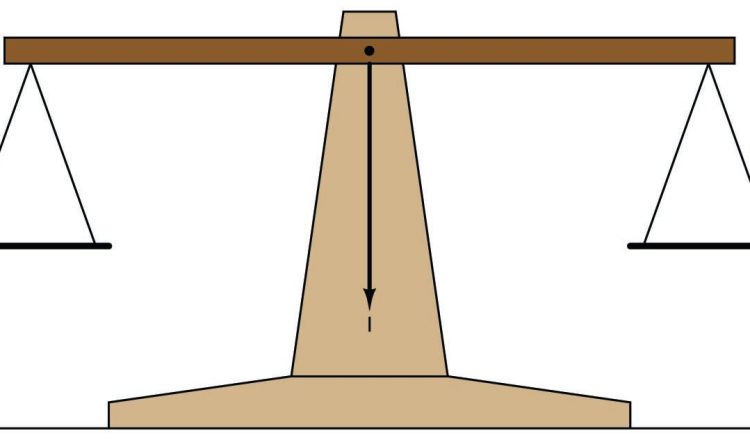 Measurement and instrumentation – Instrumentation Engineering
